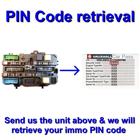 Image result for Vauxhall Astra Body Control Module