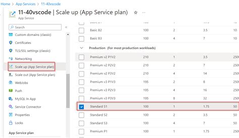Image result for How to Scale a .Net Core Application