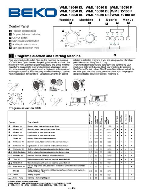 Image result for Beko Washing Machine Control Panel