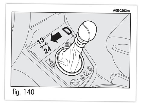 Image result for Manumatic