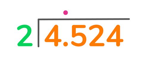 Image result for Long Division with Decimals Explained