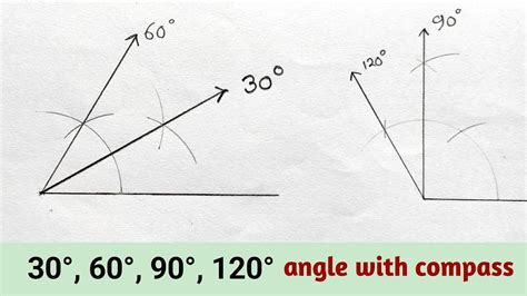 Image result for Finding Angles Using Compass Coordinates