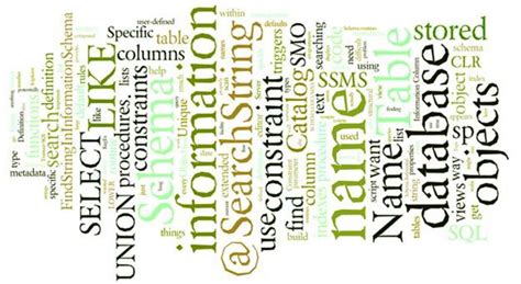 Image result for Der SQL