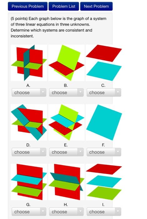 Image result for Consistent Graph