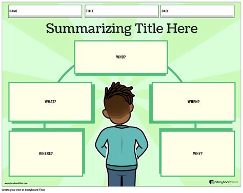 Image result for Summarizing Framework
