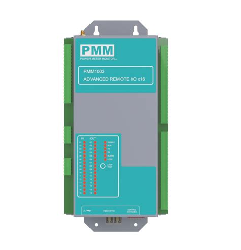 Image result for PMM Installation Guide