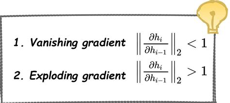 Image result for Exploding Vanishing