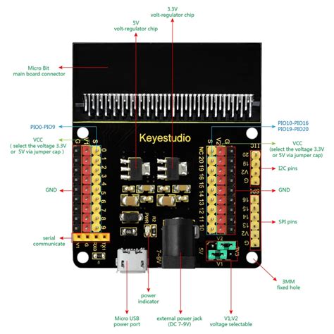 Image result for Micro Bit V2 Pinout