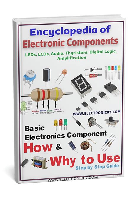 Image result for LEDs Components
