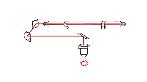 Image result for Laserbox Pro Laser Machine
