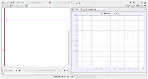 Image result for Create Graph Java