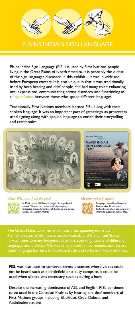 Image result for Canadian Sign Language