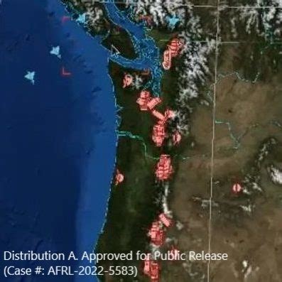 Image result for Simulation Analytics