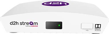 Image result for D2H Android Box