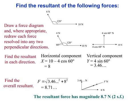 Image result for Force Resolved into Components