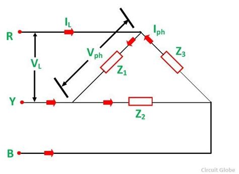 Image result for Three-Phase Circuit Analysis