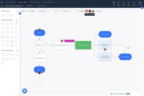 Image result for Best Open Source Flowchart Software