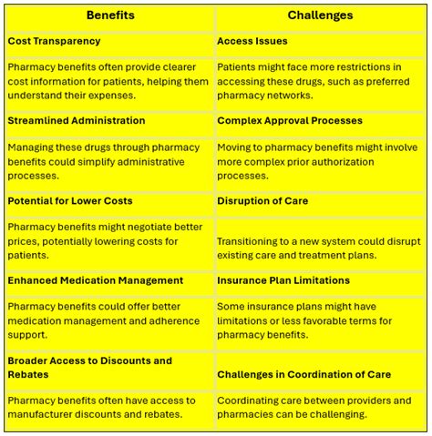 Image result for J Code