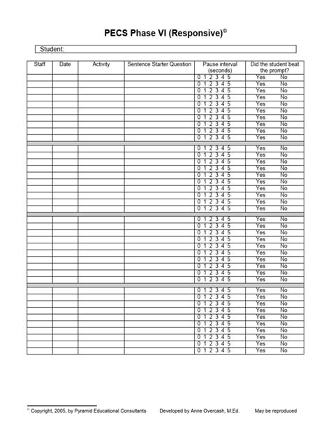 Image result for Phase 6 Tutorial