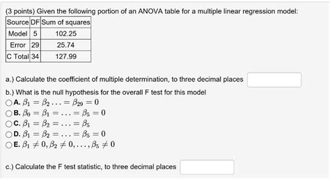 Image result for Multiple Regression Anova Table