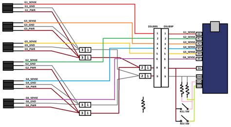 Image result for Sim Racing H Pattern Shifter