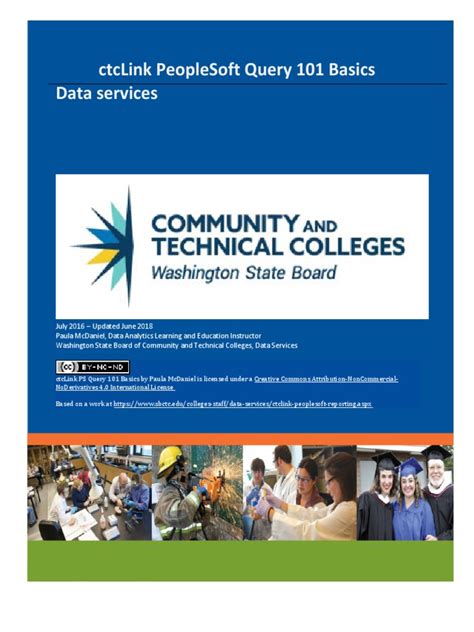 Image result for How to Add Sorting in PS Query