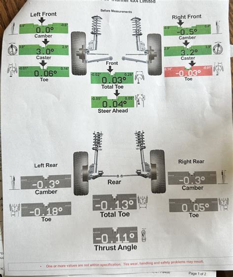 Image result for 4th Gen 4Runner Front End Alignment