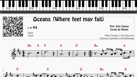 Image result for Oceans Piano Tutorial
