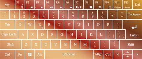 Image result for QWERTY Computer