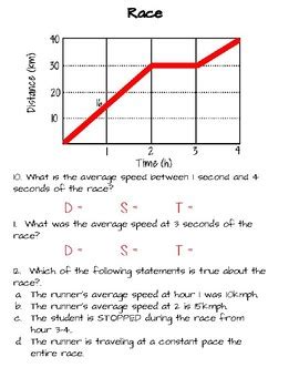 Image result for Calculating Speed Practice
