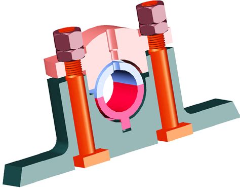 Image result for Practice Exercise Plummer Block