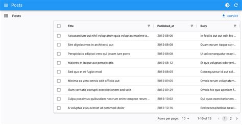 Image result for Primer DataGrid Python