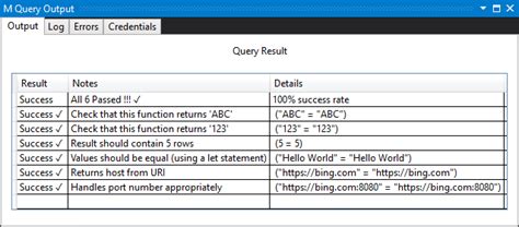 Image result for Power Query Test