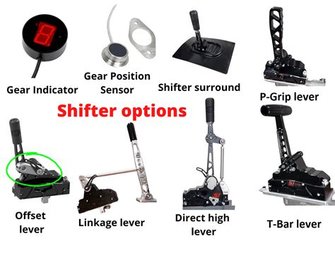 Image result for Sequential Shift