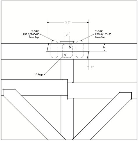 Image result for Splicing Timber Beams