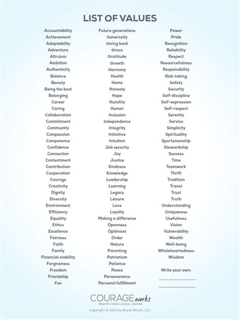 Image result for Core Values Chart List