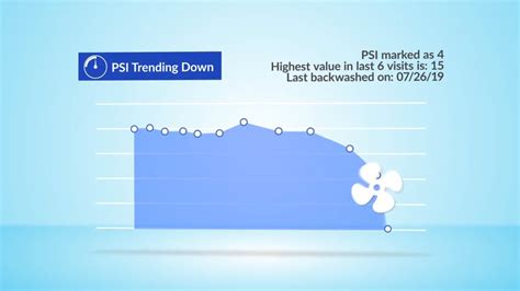 Image result for Pool Brain Software Overview