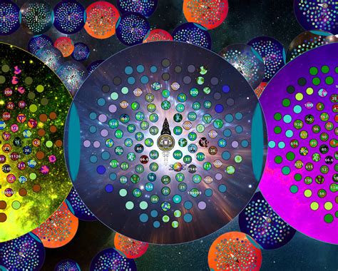 Image result for Multiverse Map