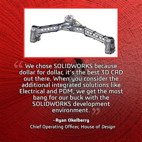 Image result for SolidWorks House Design