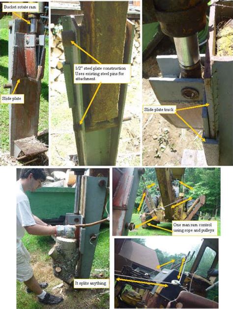 Image result for Log Splitter for Backhoe