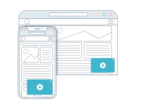 Image result for Ad. Video Coding