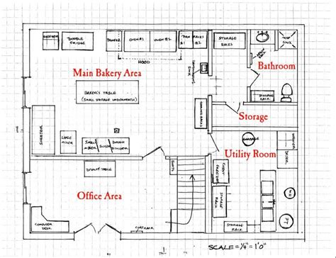 Image result for Home Bakery Kitchen Layout