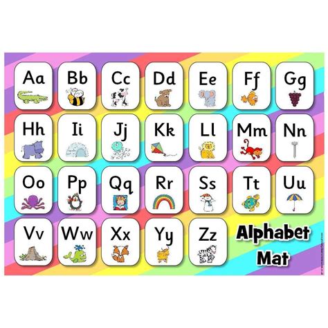 Image result for Alphabet Test Mat