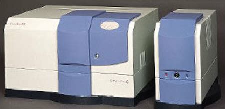 Image result for Scan RDI