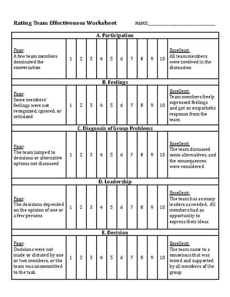 Image result for Problem Solving Teamwork Scouts