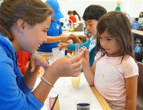 Image result for Science for Elementry