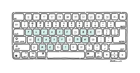 Image result for Write Shortcut Key