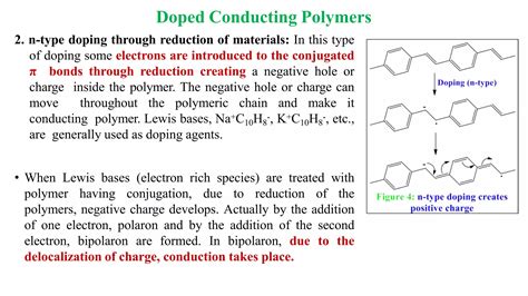 Image result for Conducting Polymer Powder
