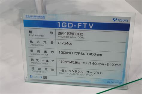 Image result for 1Gd Engine Injectors