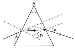 Image result for Class 10 Science Set 3 Answer Key